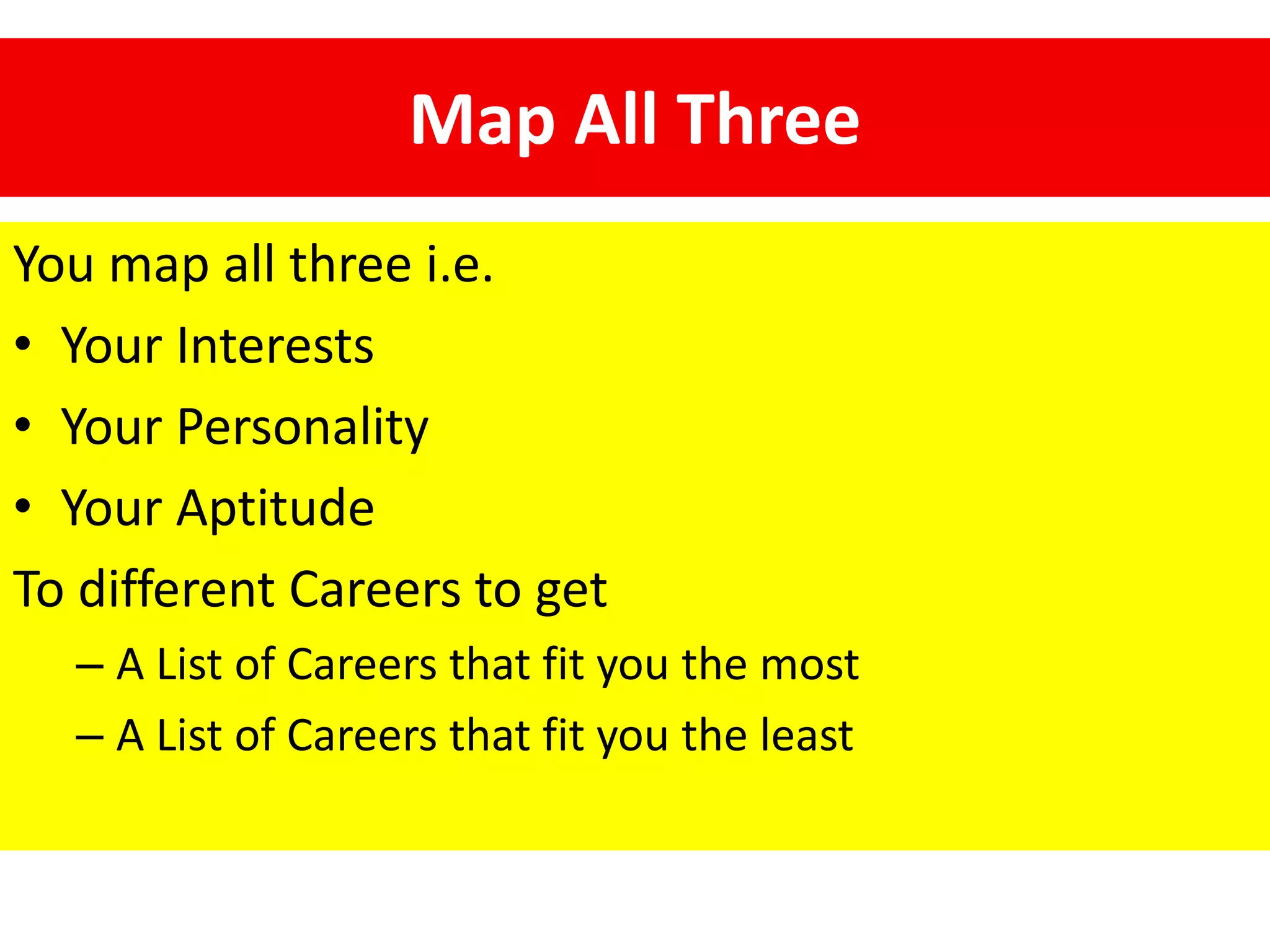 How do I find My Career | PPT