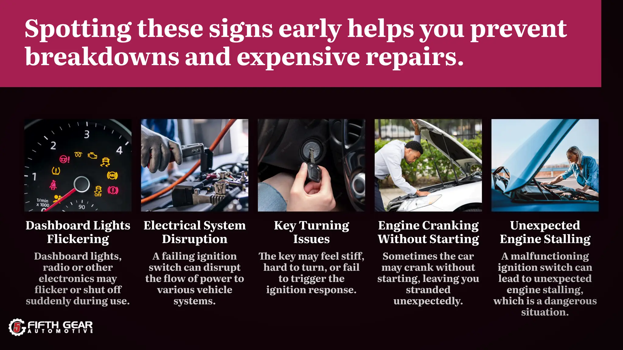 How Do I Know If My VW Ignition Switch Is Bad | PDF