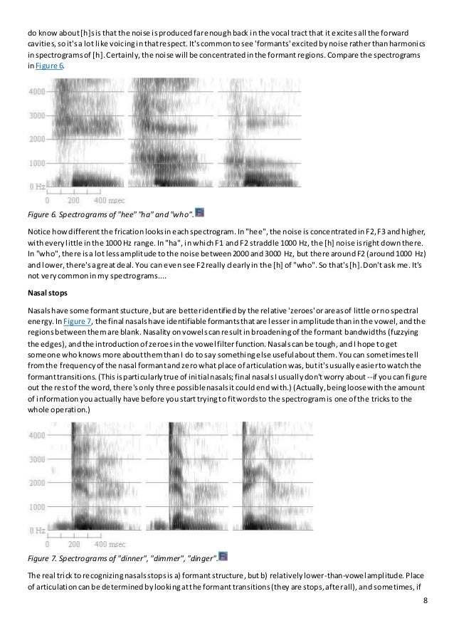 How do i read a spectrogram