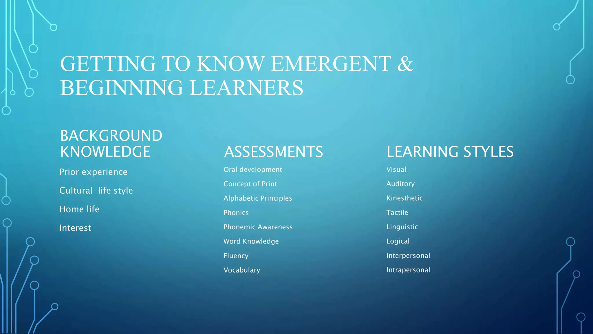 Emergent & Beginning Literacy Learners | PPTX