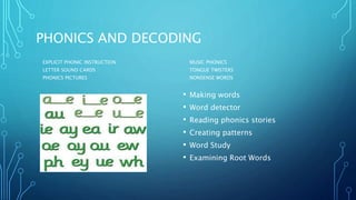 Emergent & Beginning Literacy Learners | PPTX