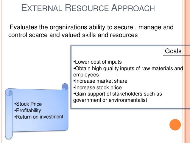 How do managers measure organizational effectiveness How do managers measure organizational effectiveness