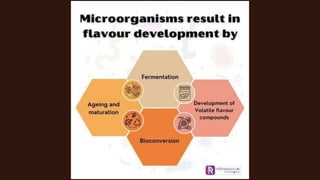 How do microorganisms contribute to food flavour development .pptx