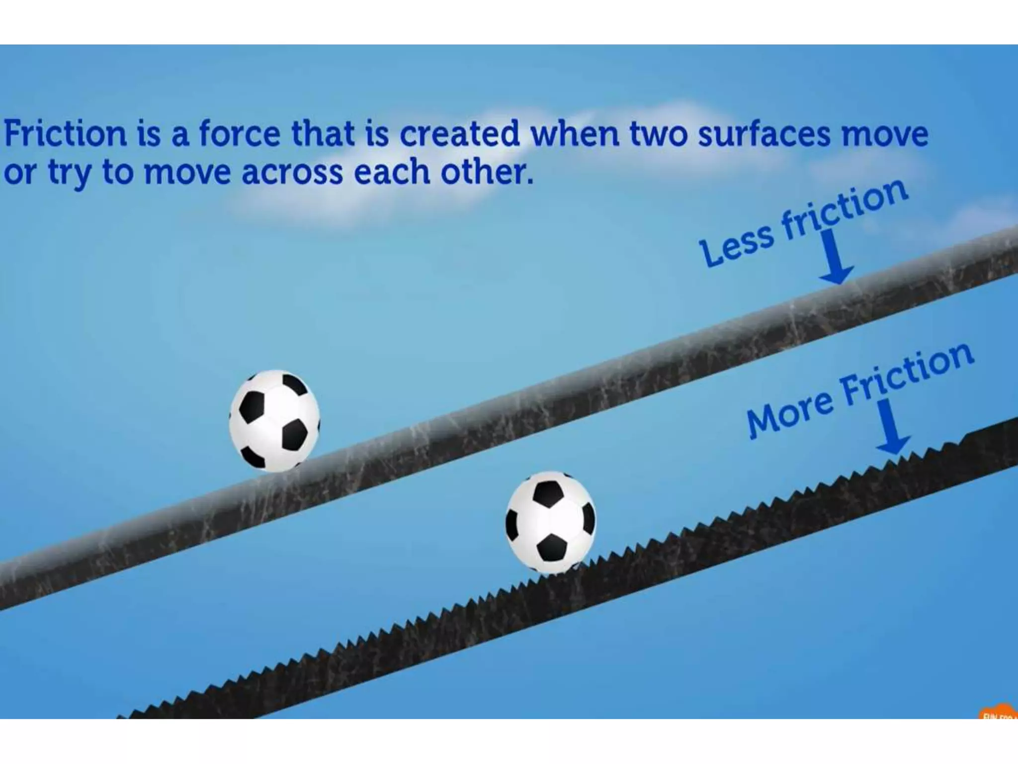 How do objects move17 18 | PPT