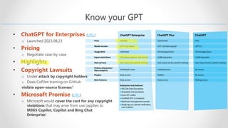 How do OpenAI GPT Models Work - Misconceptions and Tips for Developers ...