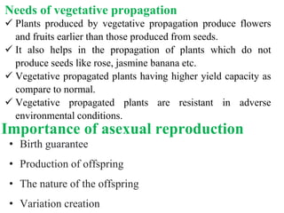 How do organisms reproduce (CBSE -X) | PPT