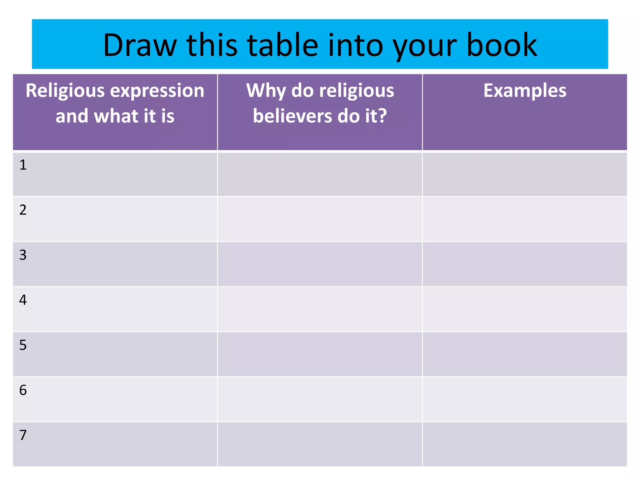 How Do People Express Their Beliefs | PPTX