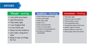 How Do people learn v1.pptx
