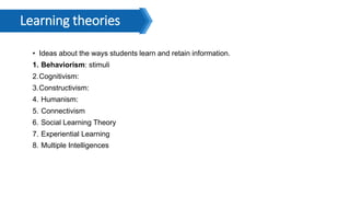 How Do people learn v1.pptx