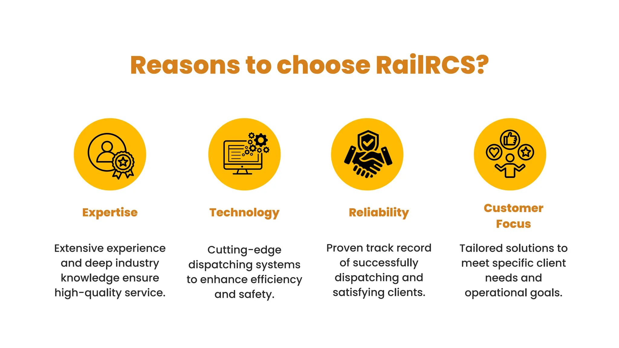 How do railroad dispatching services play a significant role ? | PDF