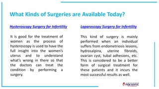How Do Reproductive Surgeries Treat Infertility | PPT