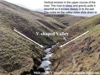 How Do Rivers Shape The Land | PPT