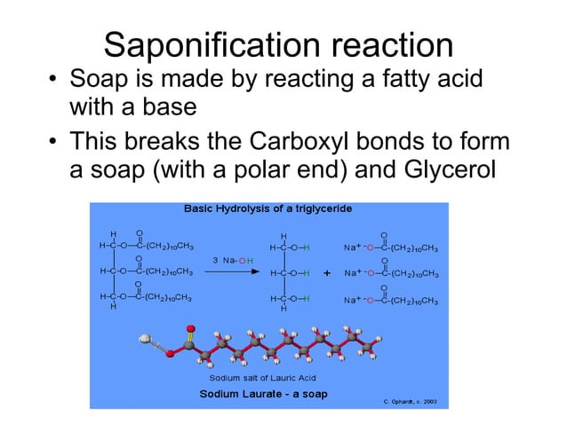 How do soaps work | PPT | Chemistry | Science