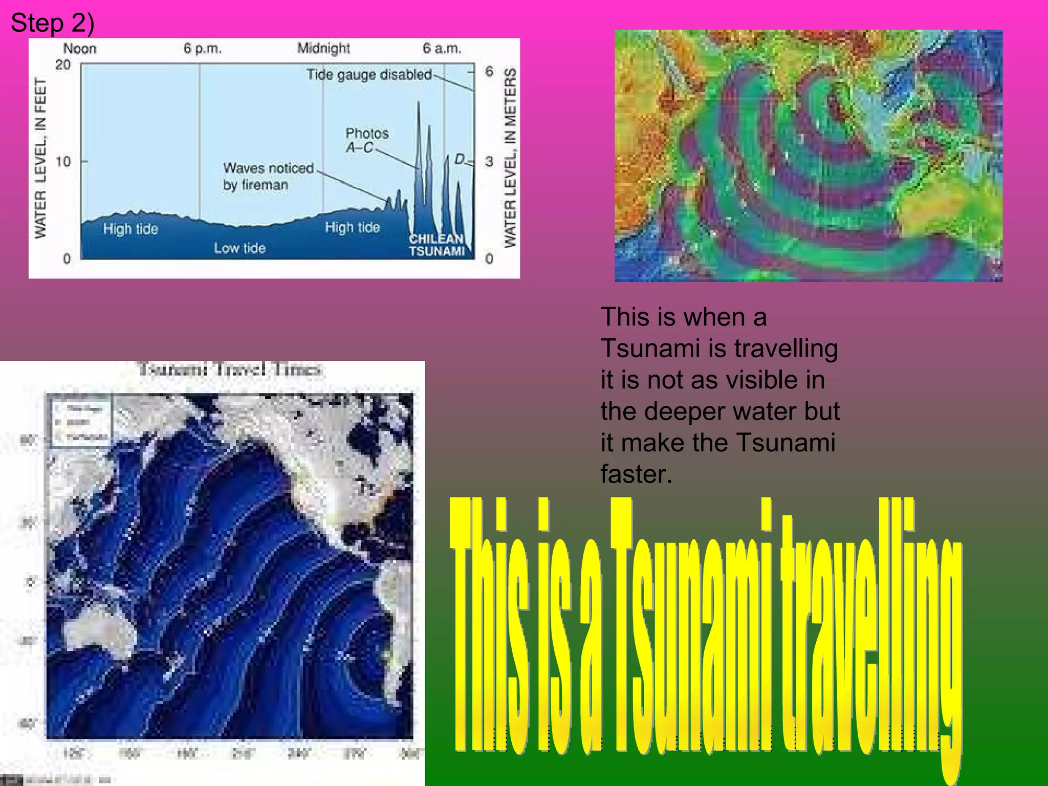 How do tsunamis occur | PPT