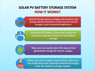 How Do Use Solar PV Battery Storage System? | PPTX