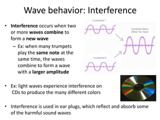 How do waves behave | PPT