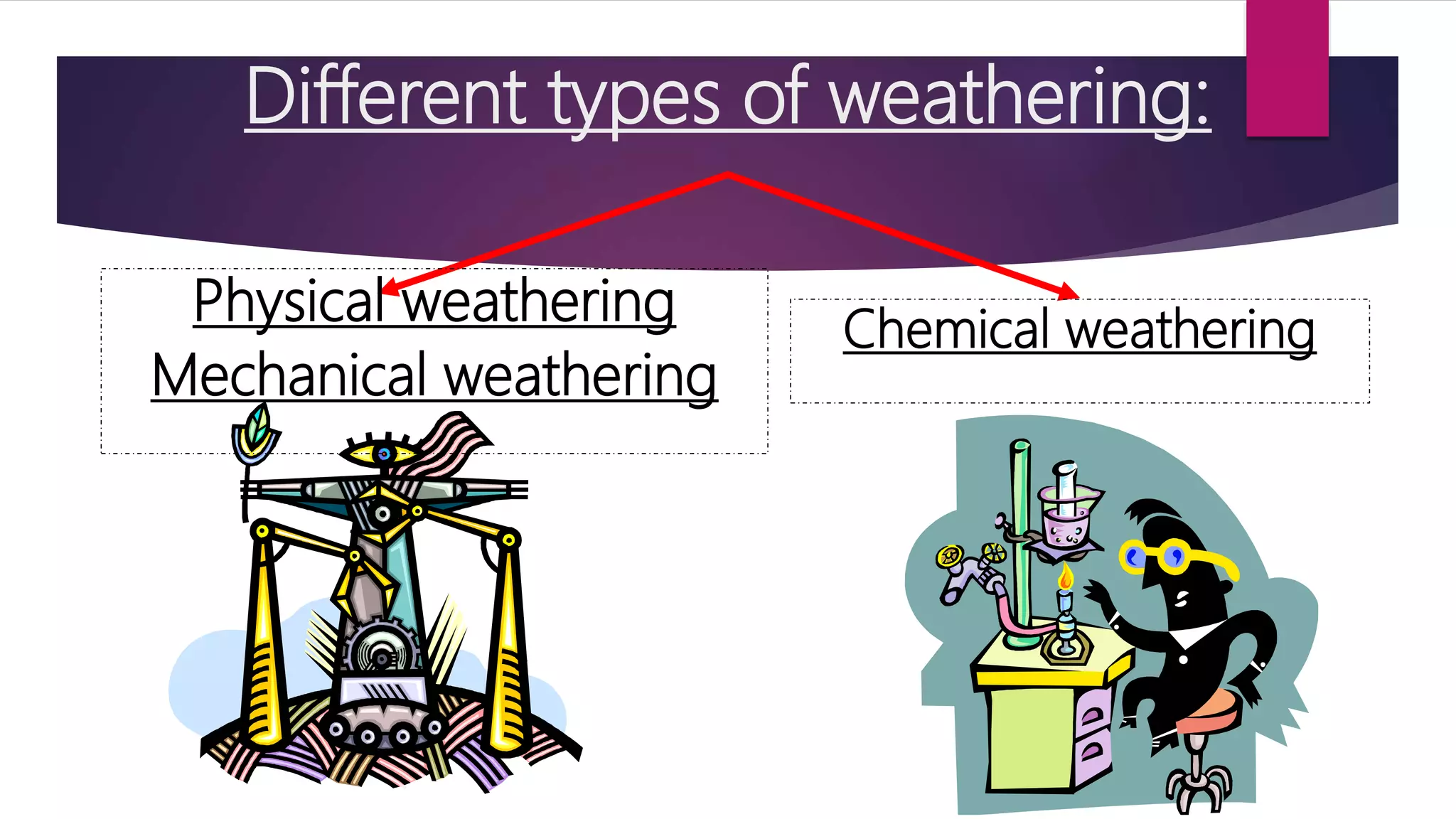 How do weathering and erosion shape the land 1 | PPTX