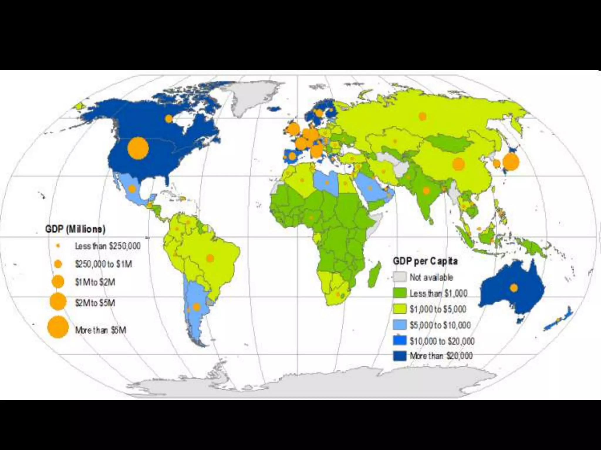 How do we compare different countries | PPTX