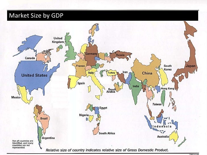 How do we compare different countries