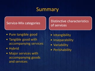 How do we define and classify services and how do they differ from ...