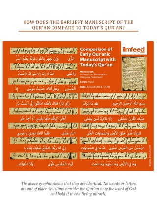 HOW DO WE KNOW THE QURAN IS UNCHANGED || Australian Islamic Library ...