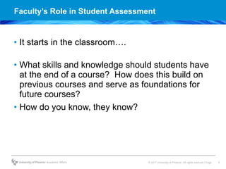 Formative Assessment Classroom Techniques using Bloom's Mastery ...