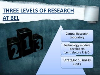 How do we measure of r & d (research and development) in companies | PPTX