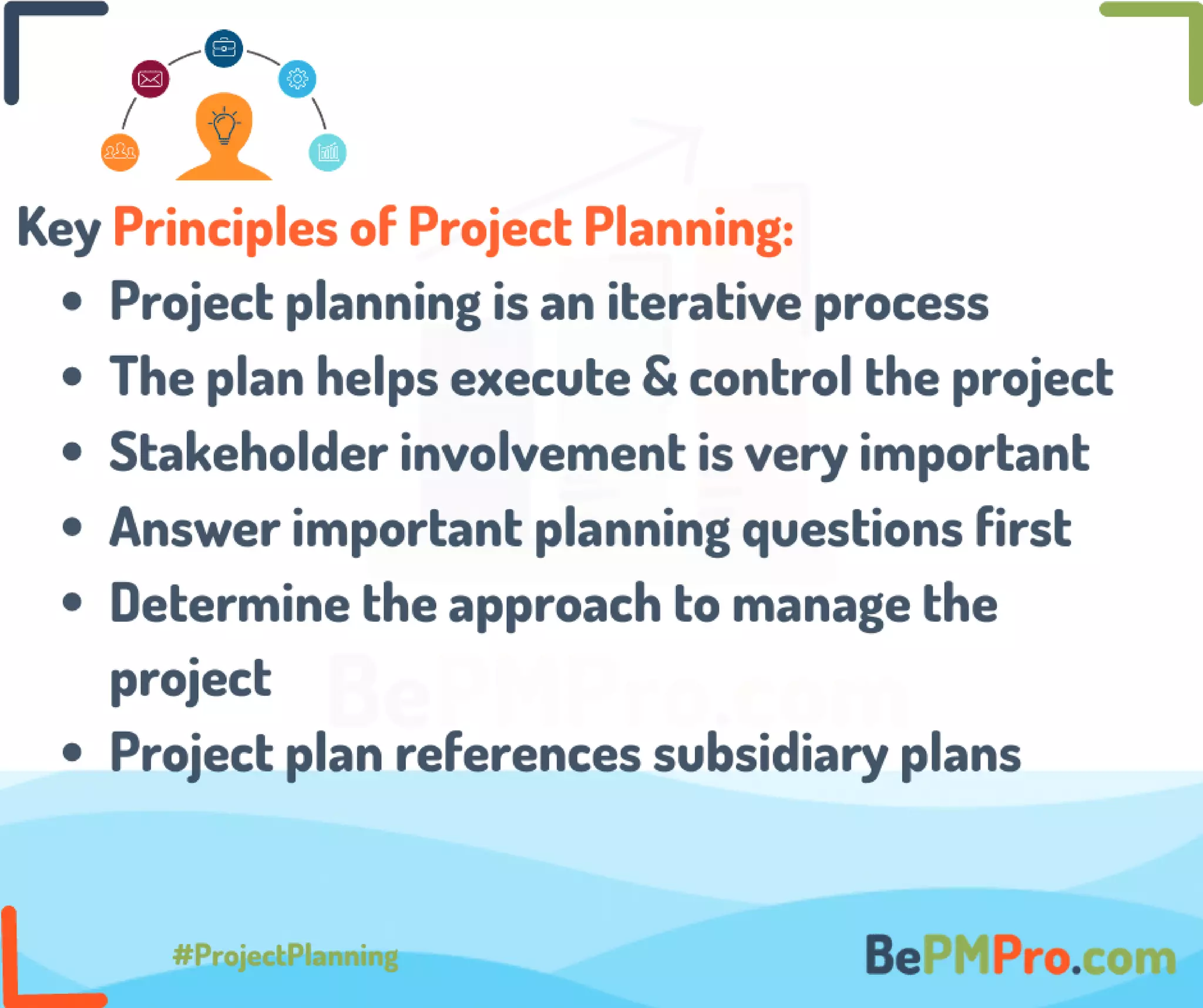 How do we plan a project | PPT
