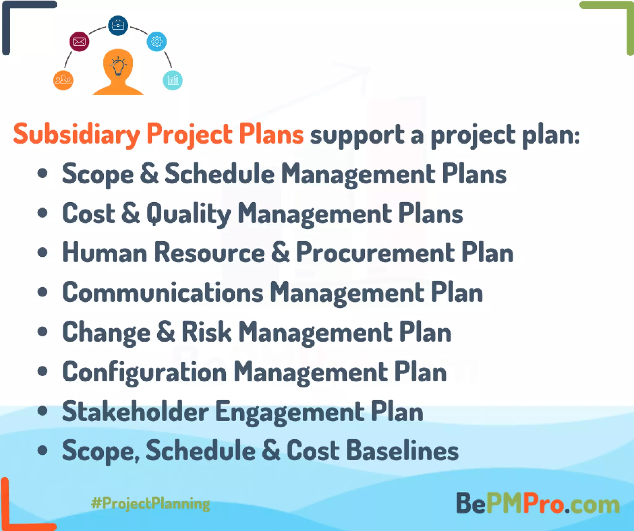 How do we plan a project | PPT