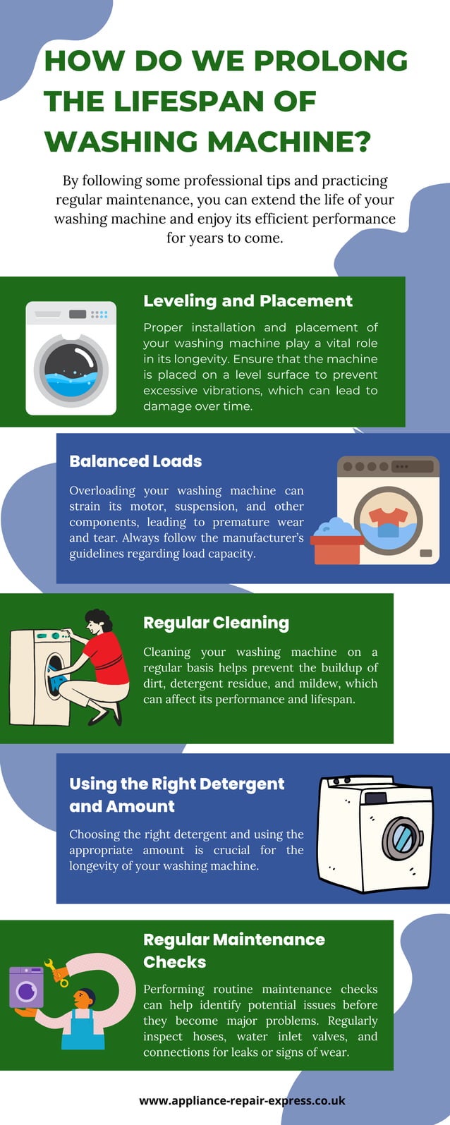 How do We prolong the lifespan of washing machine? | PDF