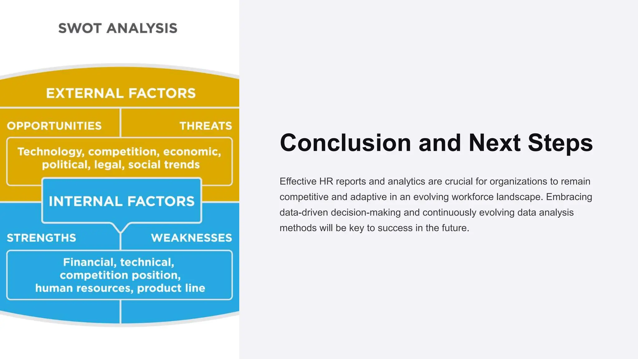 How do we strategies HR reports and analytics to their best potential.pptx