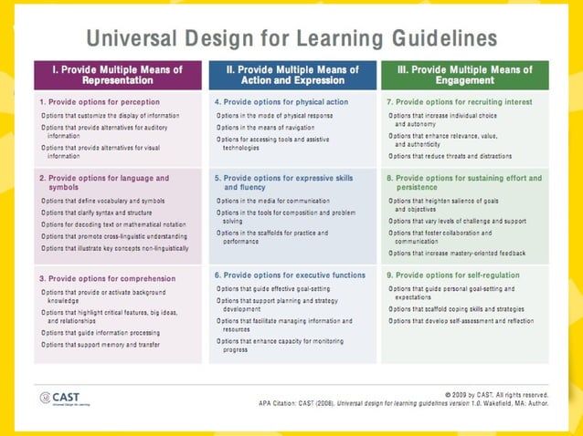 How Do We Structure Our Framwork For Interentions | PPT