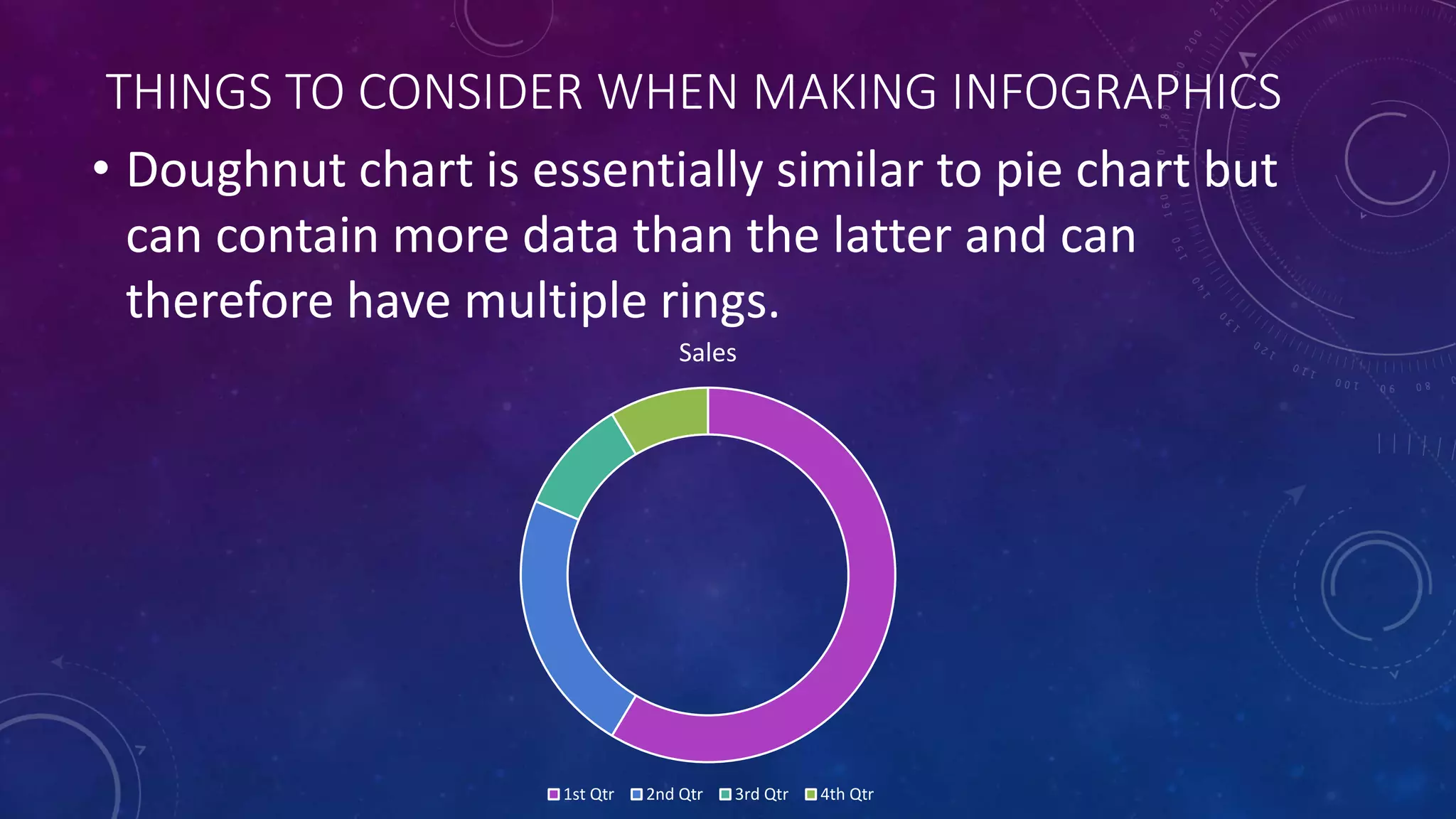How do we use infographics to present the | PPTX