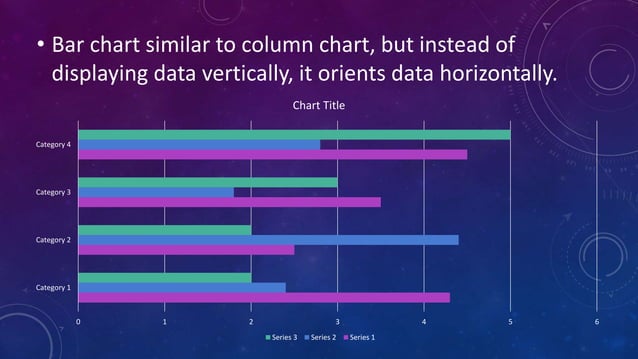 How do we use infographics to present the | PPTX