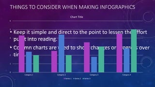 How do we use infographics to present the | PPTX