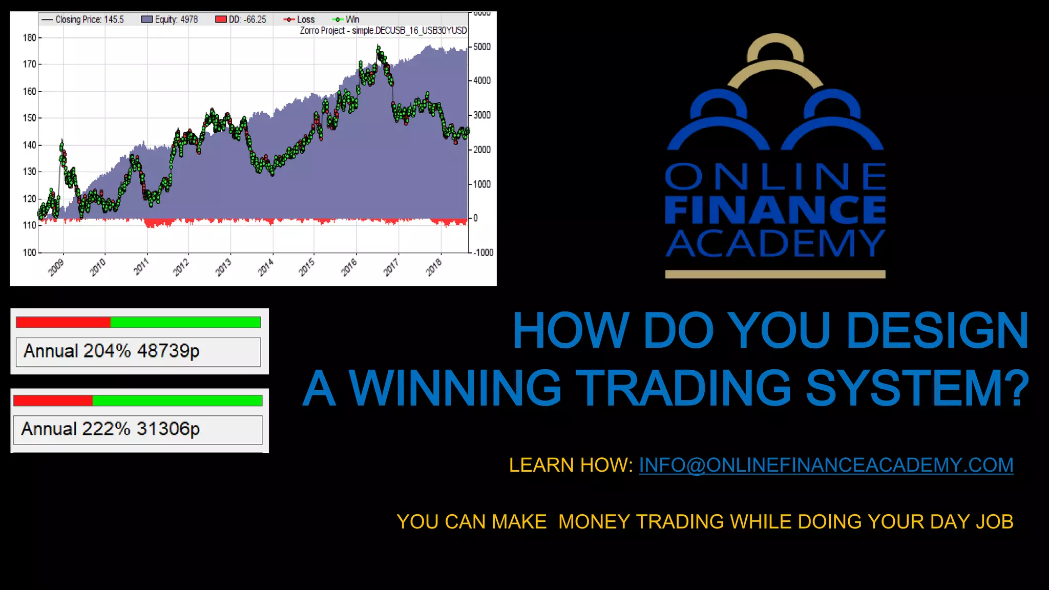 How do you design a winning trading system ofa | PPT