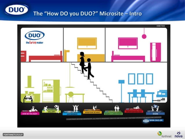 DUO Banner Campaign & Microsite | PPTX