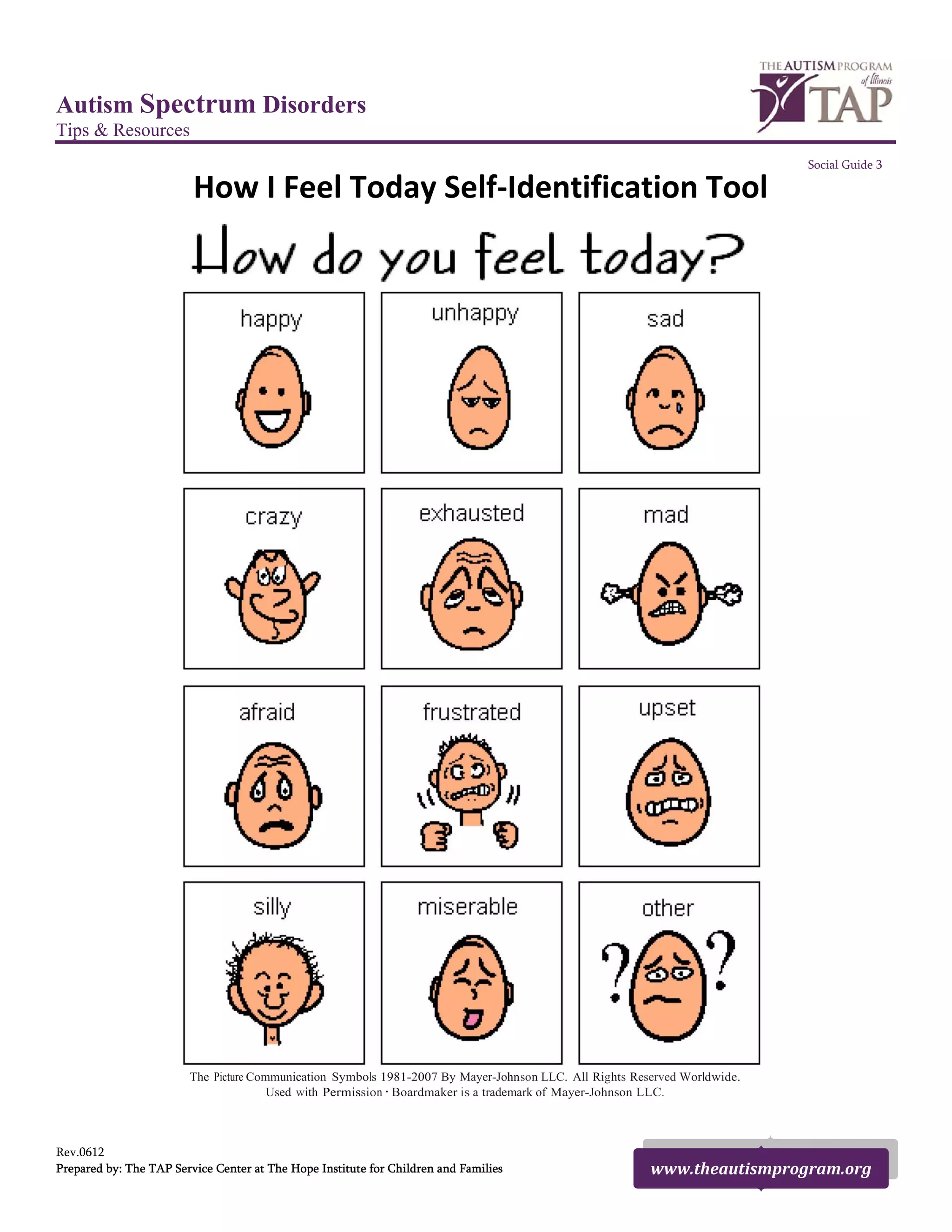 How Do You Feel Today Self-Identification Tool | PDF
