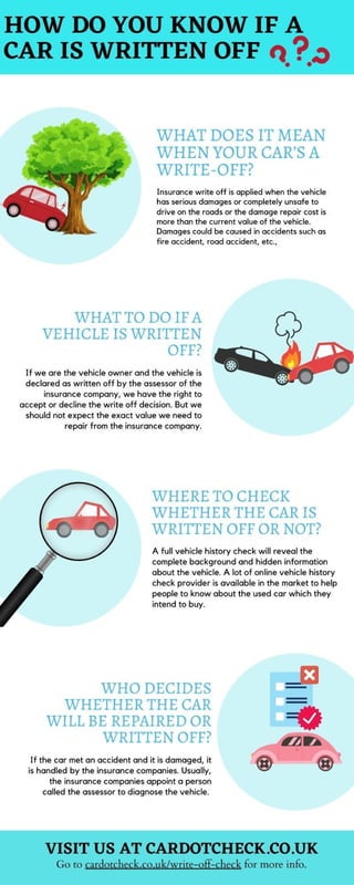 Car Reg Search | PDF | Crime & Harmful Acts to Individuals, Society ...