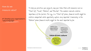 How do you measure value? | PDF