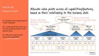 How do you measure value? | PDF
