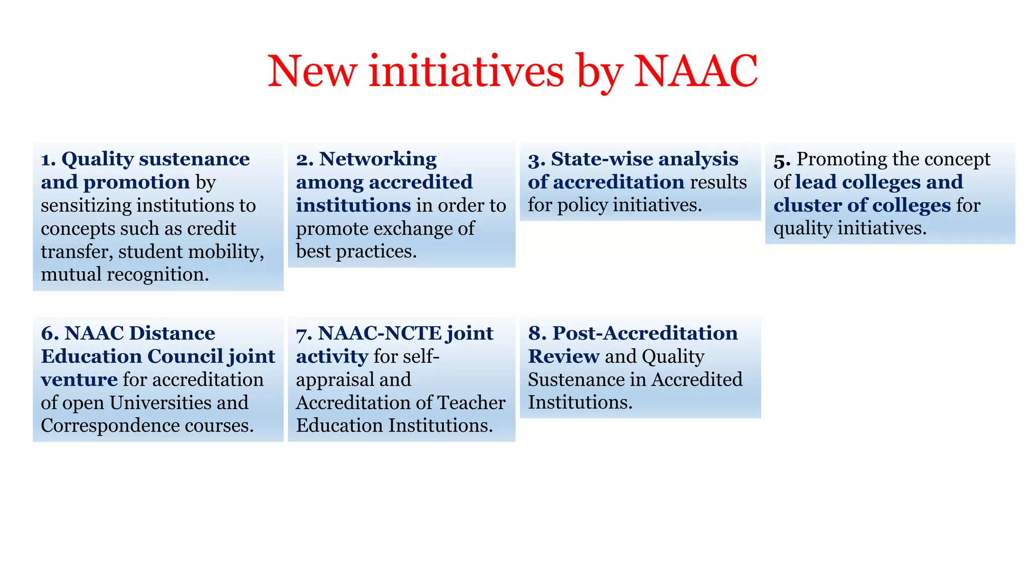 How do you think naac is ensuring external and internal quality at ...