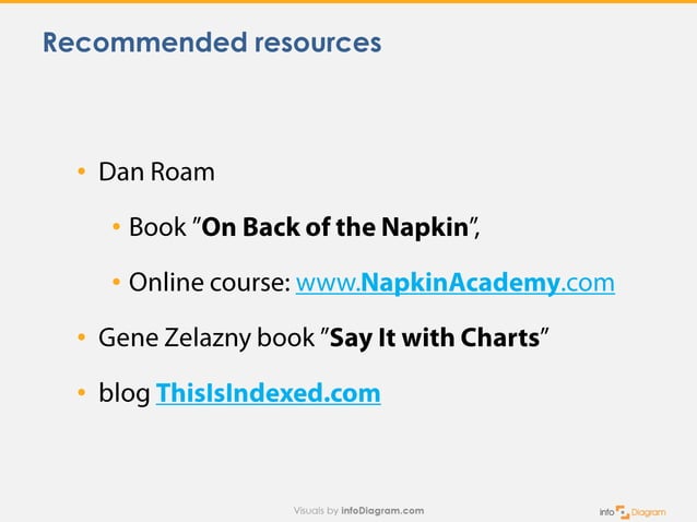 How to Create Diagrams instead of Text | PPT