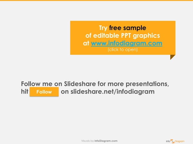 How to Change Text to Diagrams (infodiagram visualization) | PPT