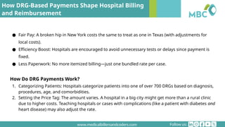 How DRG-Based Payments Shape Hospital Billing and Reimbursement.pptx