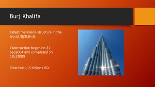 How dubai became dubai | PPTX | Economy | Business and Finance