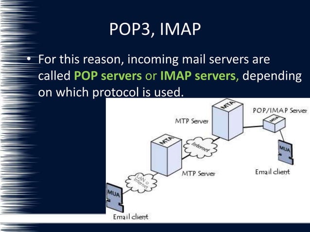 How e mail works | PPTX