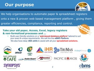 How eBMS can help you | PPTX