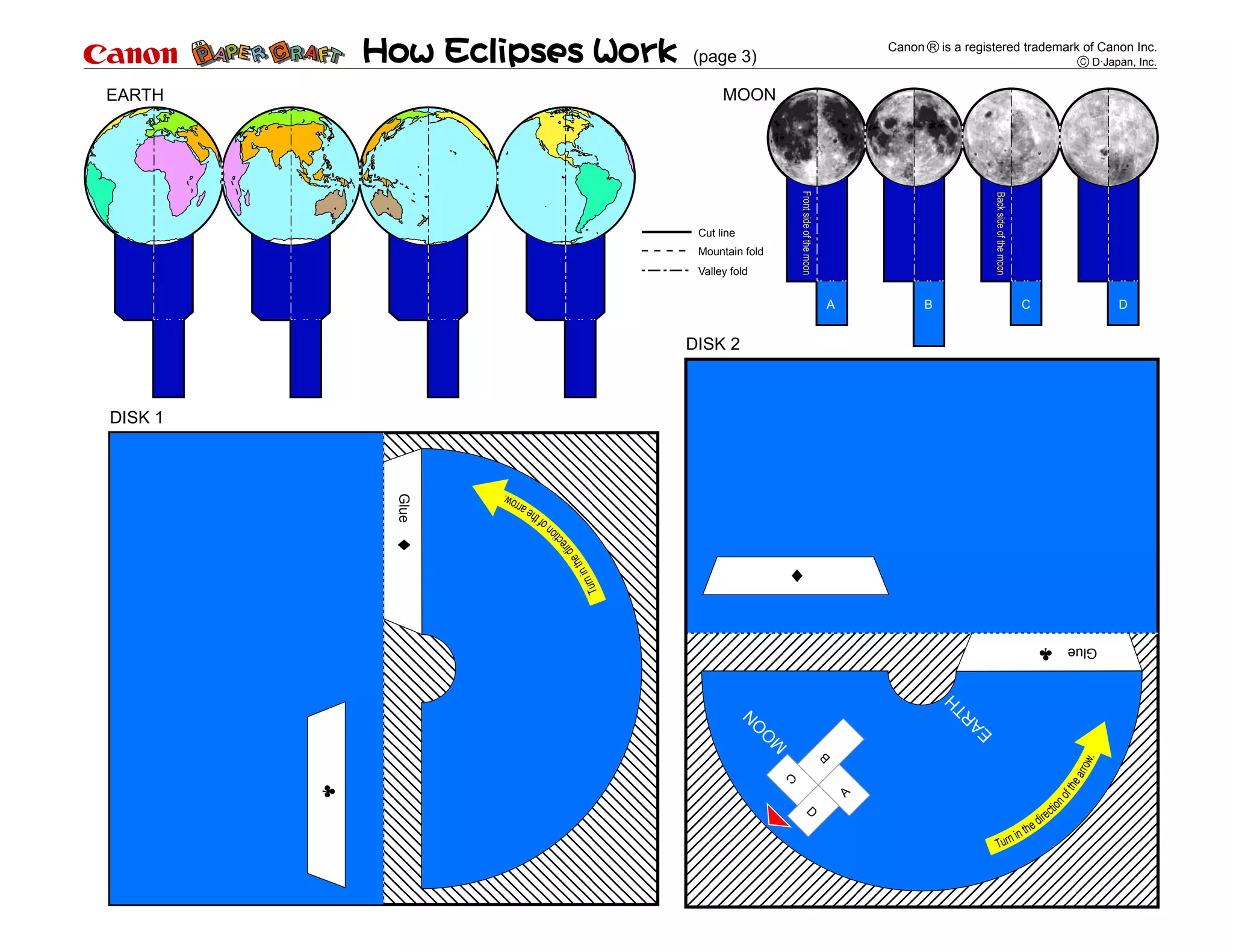 How eclipses work | PPT