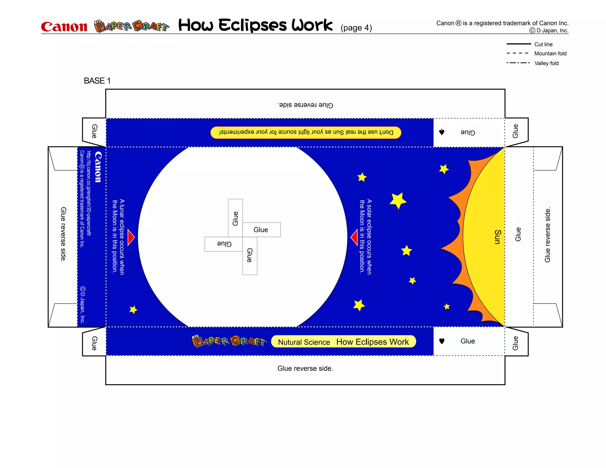 How eclipses work | PPT